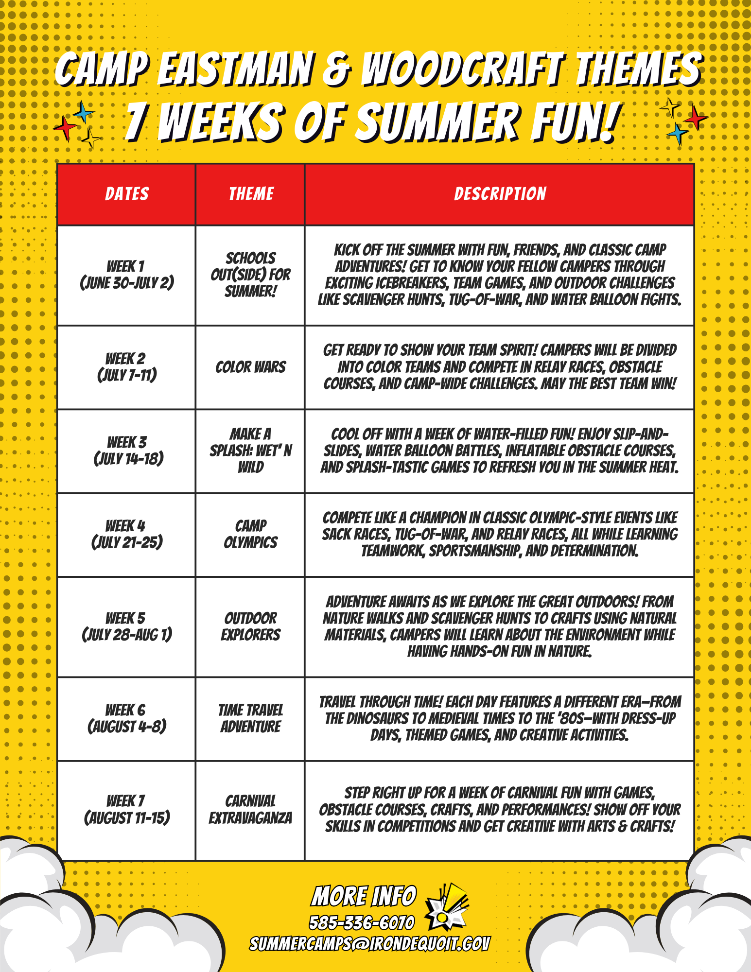 Summer Camps | Irondequoit, NY