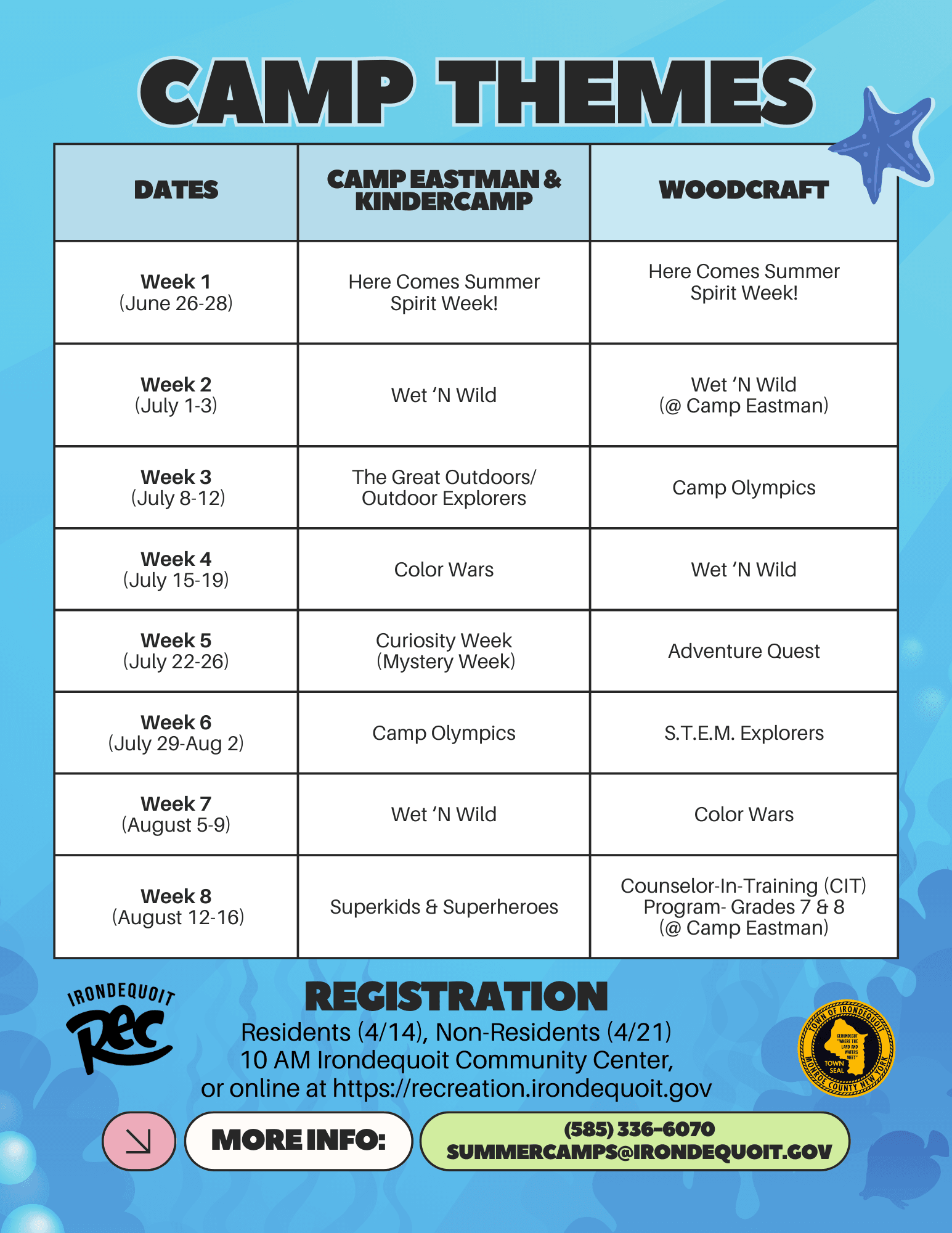 Summer Camps | Irondequoit, NY